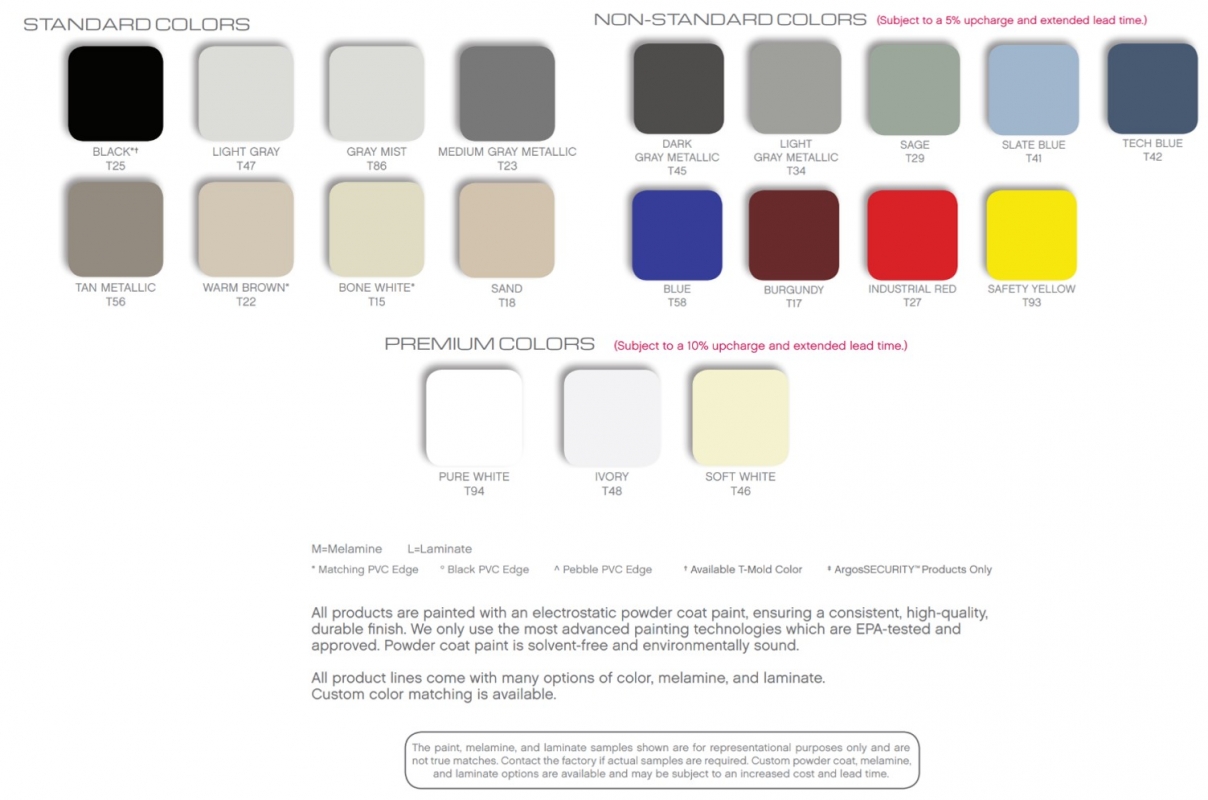 CPU Locker, Right-Hand Hinge, Large, Hanging, , 12"w x 32"d x 24"h (DA ...